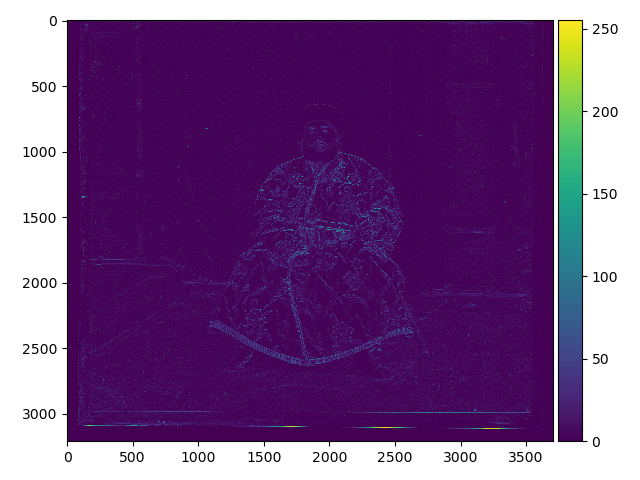 CS280A Project 1 | cs280a_fa23_projects