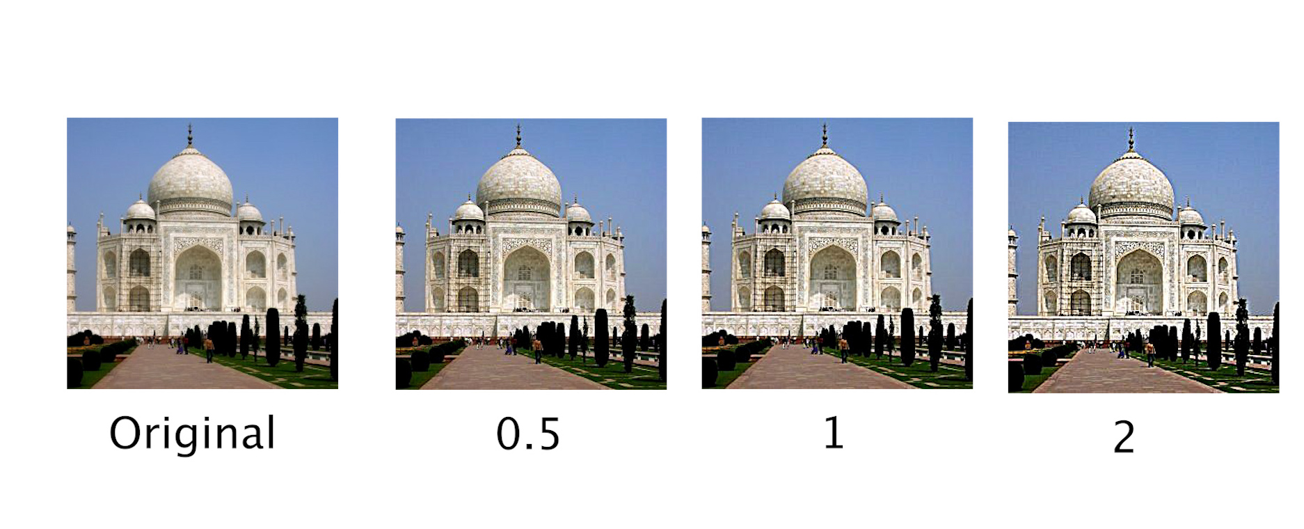 CS280A Project 2 | cs280a_fa23_projects